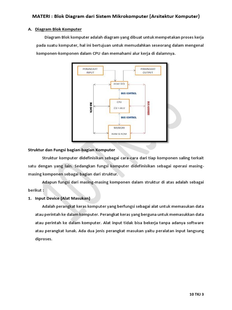 Materi Diagram Blok Komputer | PDF