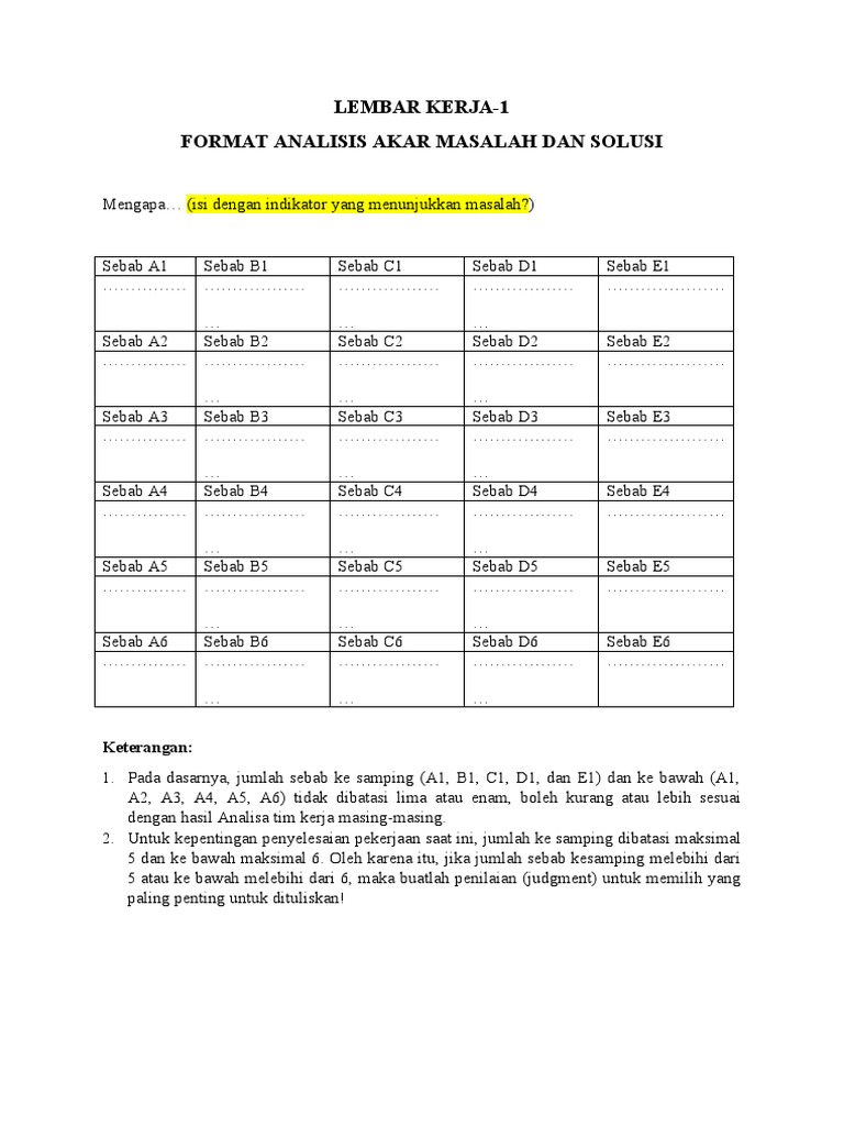Lk-Format Analisis Akar Masalah Dan Solusi | PDF