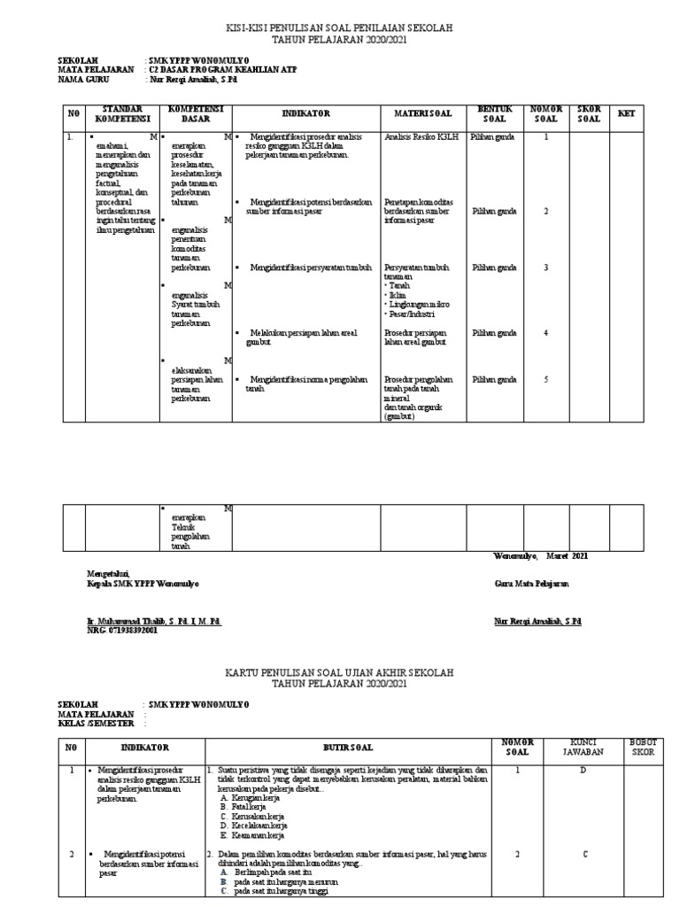 Kartu Soal & Kisi-Kisi C3 Atp Plptp-Pemetaan Lahan | PDF