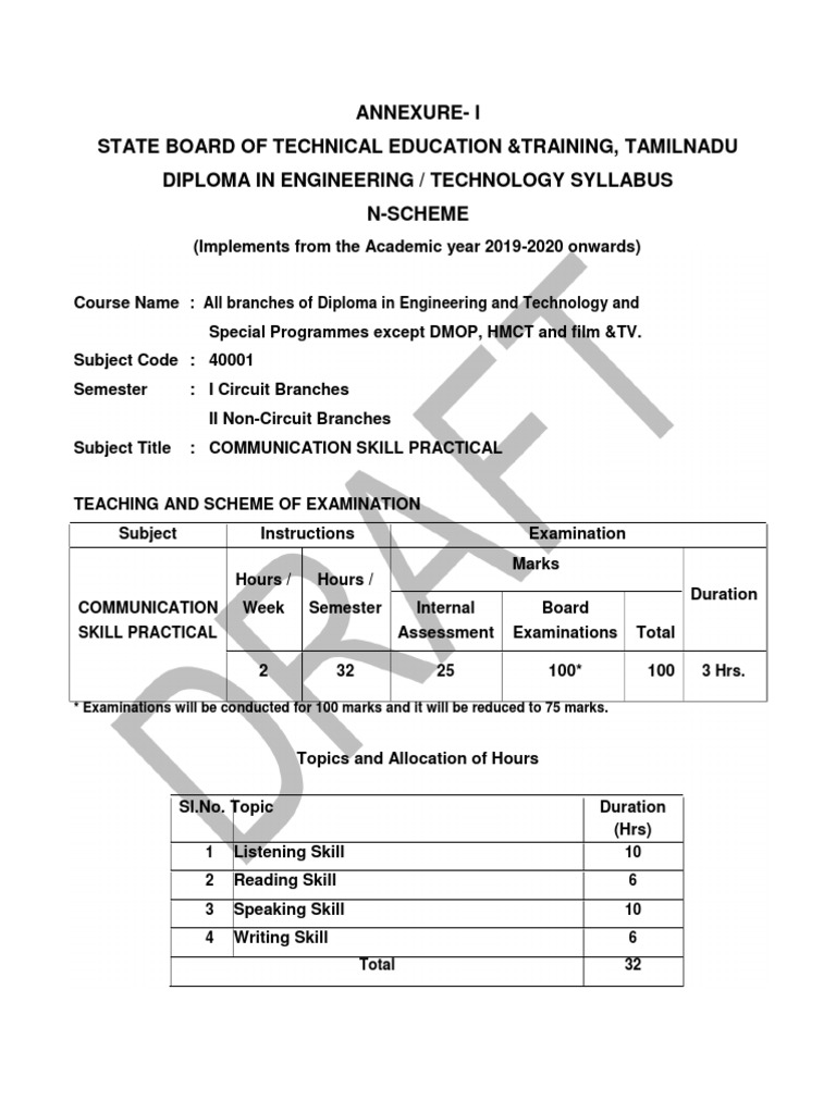 Communication English Lab (40001) | PDF | English Language | Communication