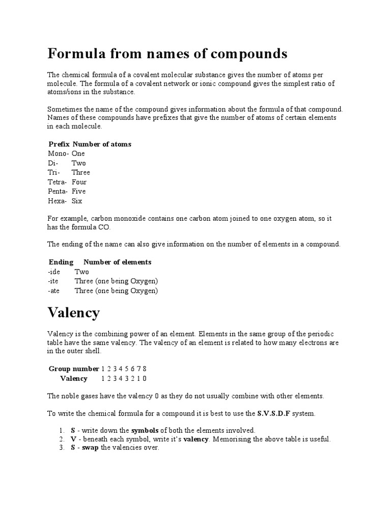 Formula From Names of Compounds | PDF | Language Arts & Discipline ...