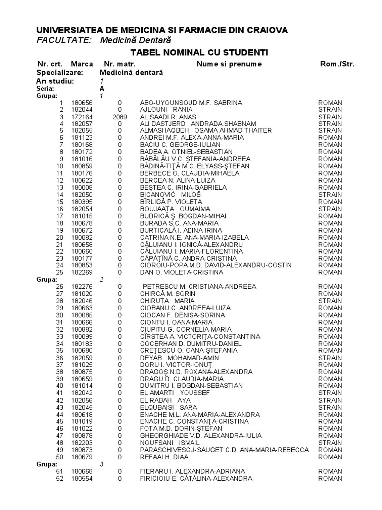 Facultate: Medicină Dentară: Universiatea de Medicina Si Farmacie Din ...