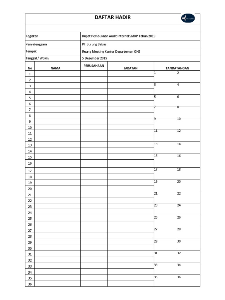 Daftar Hadir Rapat Audit Internal 2019 | PDF