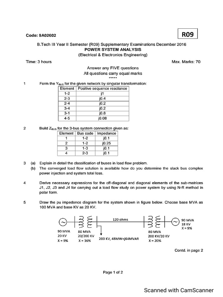 Psa Question Papers | PDF