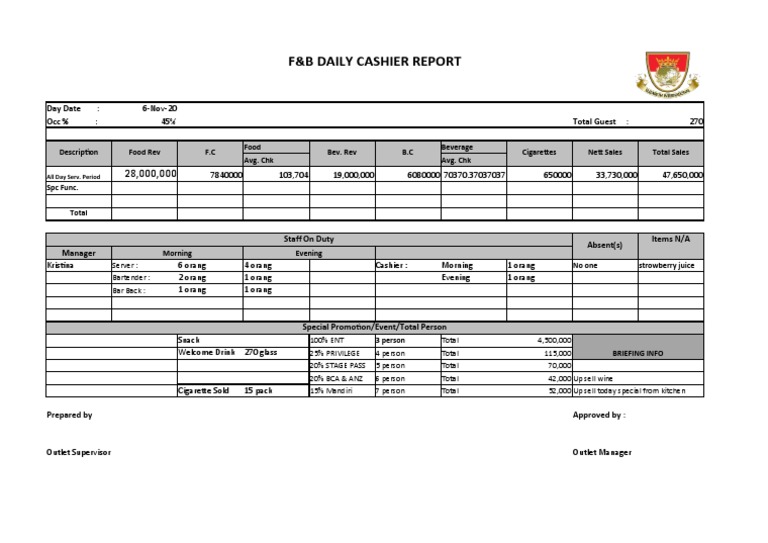 Cashier Report - Worksheet | PDF | Bartending | Restaurants