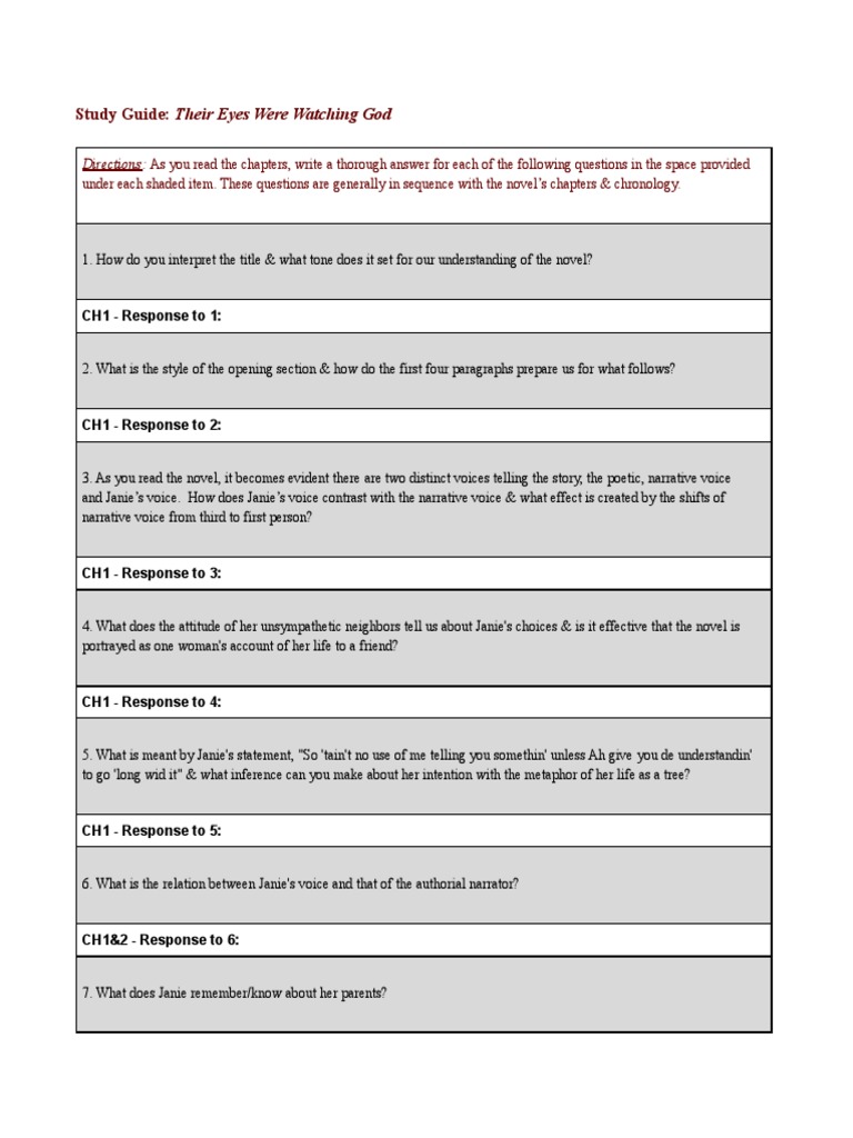 Study Guide Tewwg Spring2021 | PDF | Religion & Spirituality