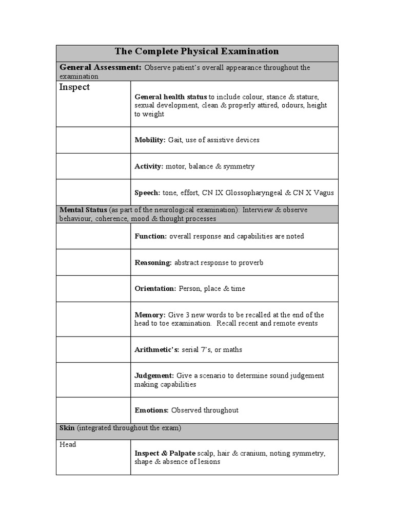 Comprehensive Physical Exam Guide | PDF | Anatomical Terms Of Motion | Foot