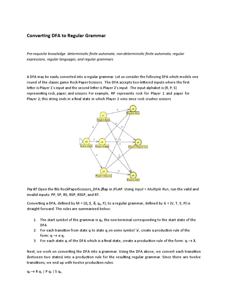 DFA To Regular Grammar Conversion Module | PDF | Formalism (Deductive) | Metalogic