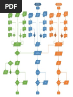 MEP Symbols and Legends Overview | PDF