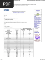 Pipe Roughness Values and Calculations | PDF | Science & Mathematics