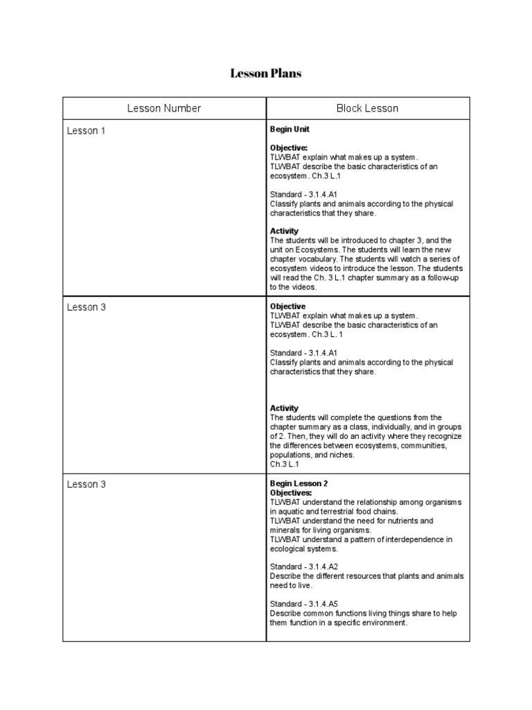 Lesson Plans For Unit | PDF | Ecosystem | Ecology