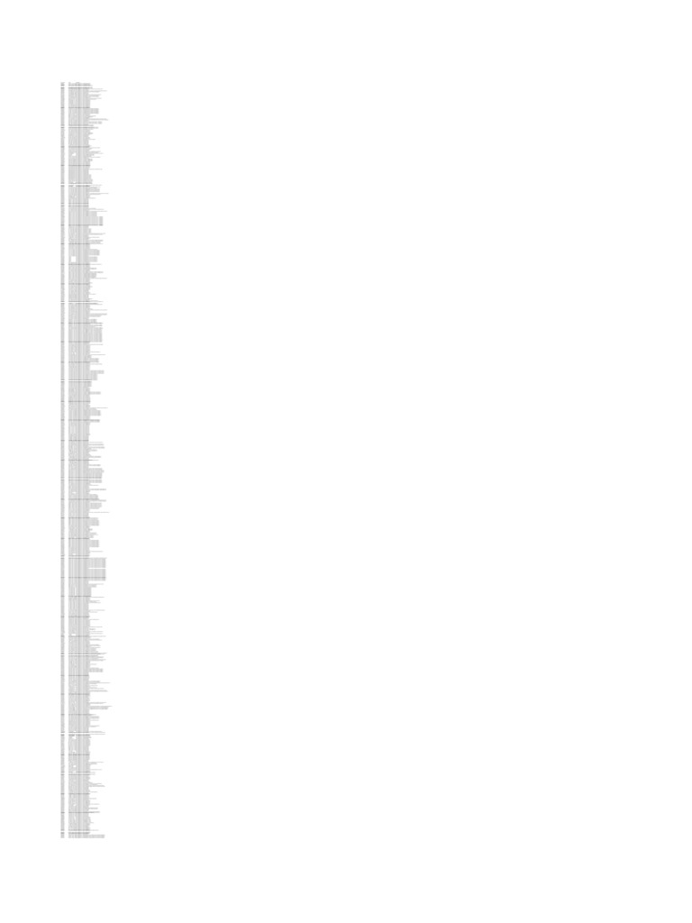 sdt-pdf