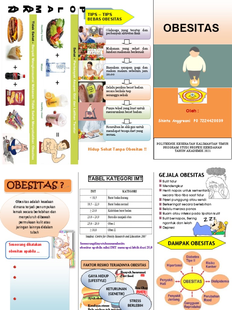 Leaflet Obesitas | PDF