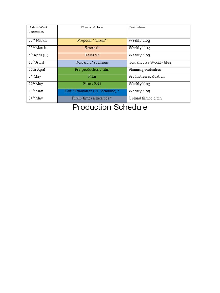 Production Schedule | PDF