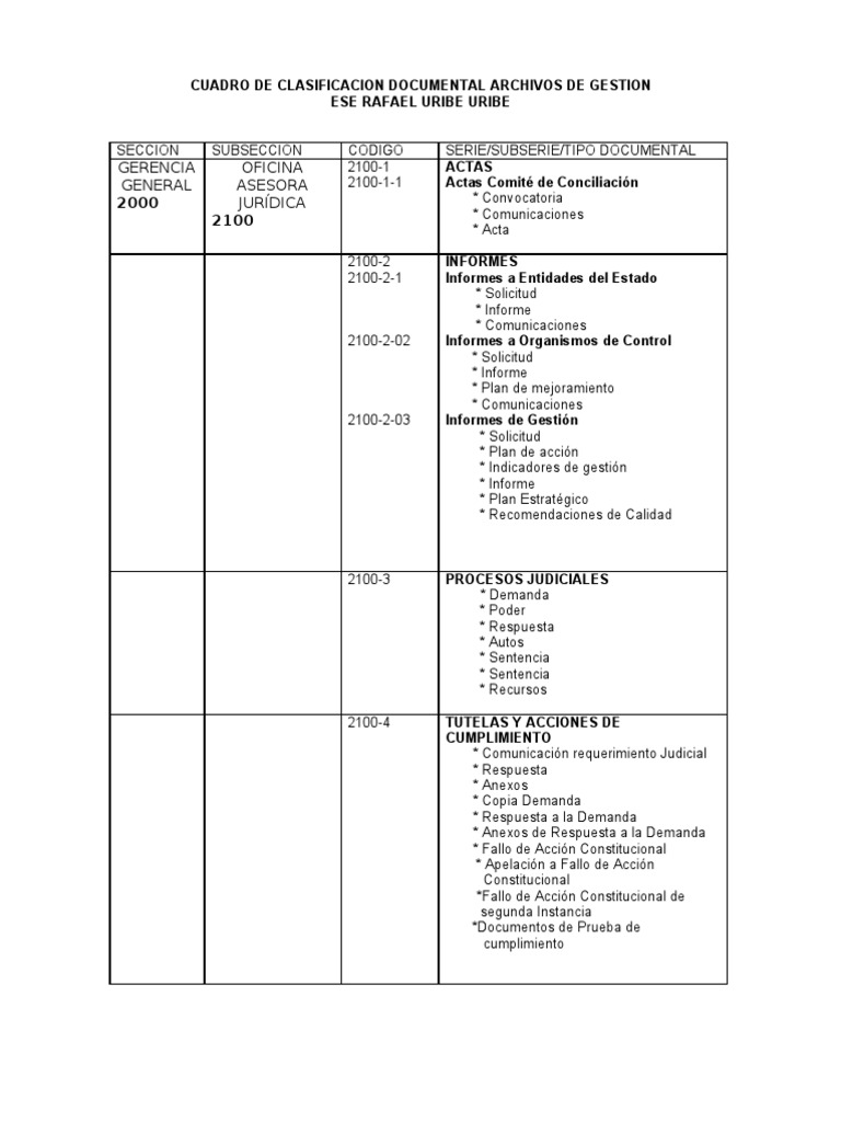CUADRO_DE_CLASIFICACION_DOCUMENTAL_ARCHIVOS_DE_GESTION.doc_5[1] | Justicia | Crimen y justicia