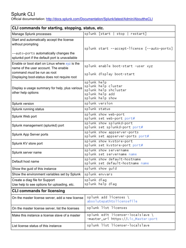 Useful Cli Commands Pdf Command Line Interface Superuser 