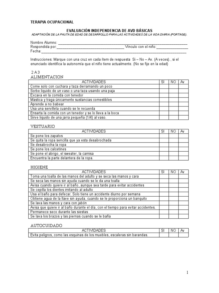 Evaluación de La Independencia en AVD Básicas (Adaptación) | PDF | Ropa