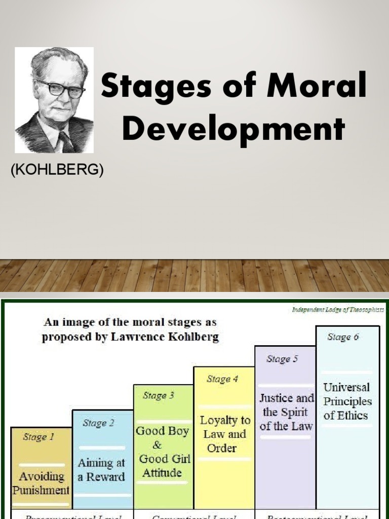 Kohlbergs Moral Development Theory | Download Free PDF | Rights ...