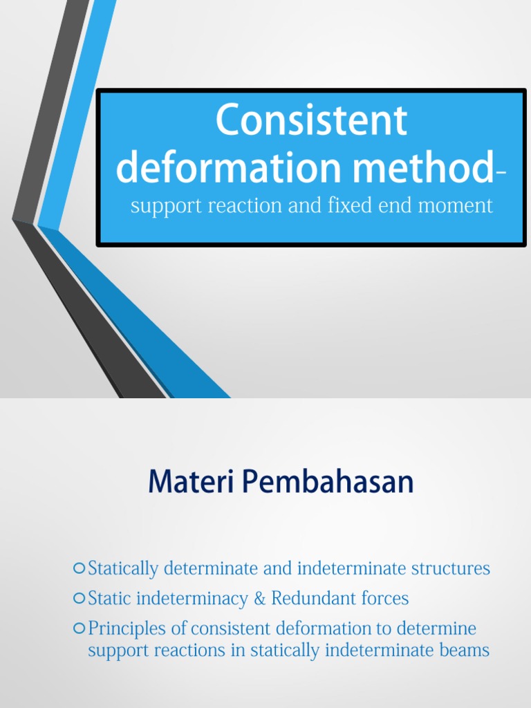 Consistent Deformation-Fixed End Moment | PDF