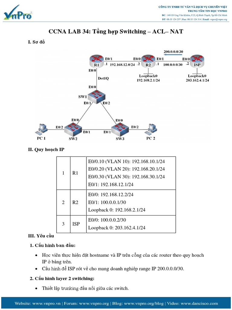 CCNA Lab 34 - T NG H P Switching - ACL - NAT | PDF