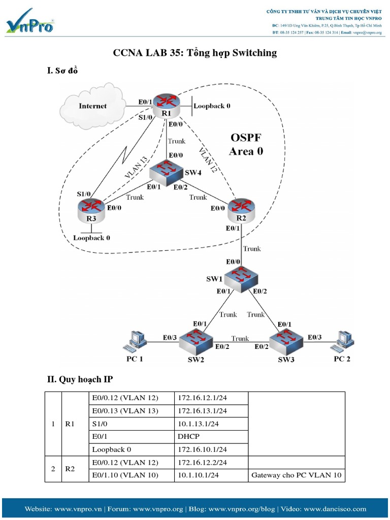 CCNA Lab 35 - T NG H P Switching | PDF