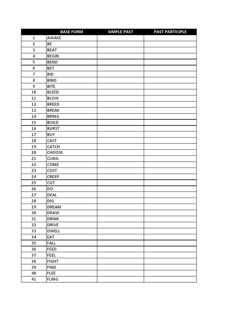 Quiz Completo Irregular Verbs Orden Alfabetico Hoja2 | PDF