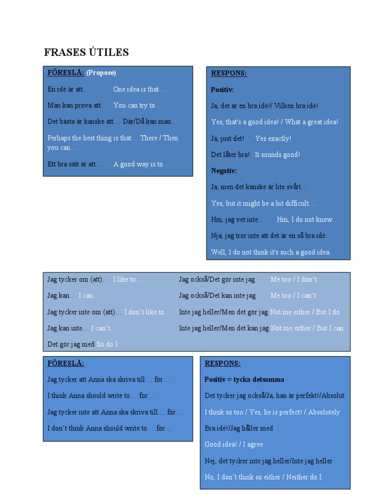 Useful Phrases Swedish | PDF