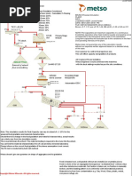 Iron Ore Beneficiation Process Flowsheet PDF | PDF | Industrial ...