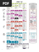 Northern Trust - Whiteabbey Hospital Site Plan | PDF | Social Programs ...