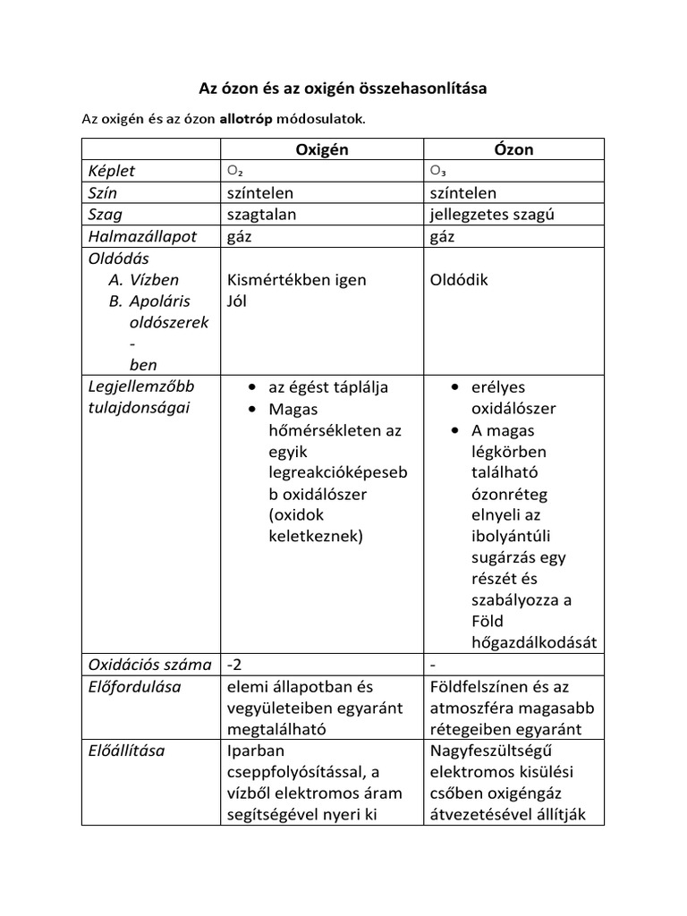 Az Oxigén És Az Ózon Összehasonlítása | PDF