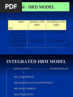 ASTD Model | PDF | Competence (Human Resources) | Psychological Concepts