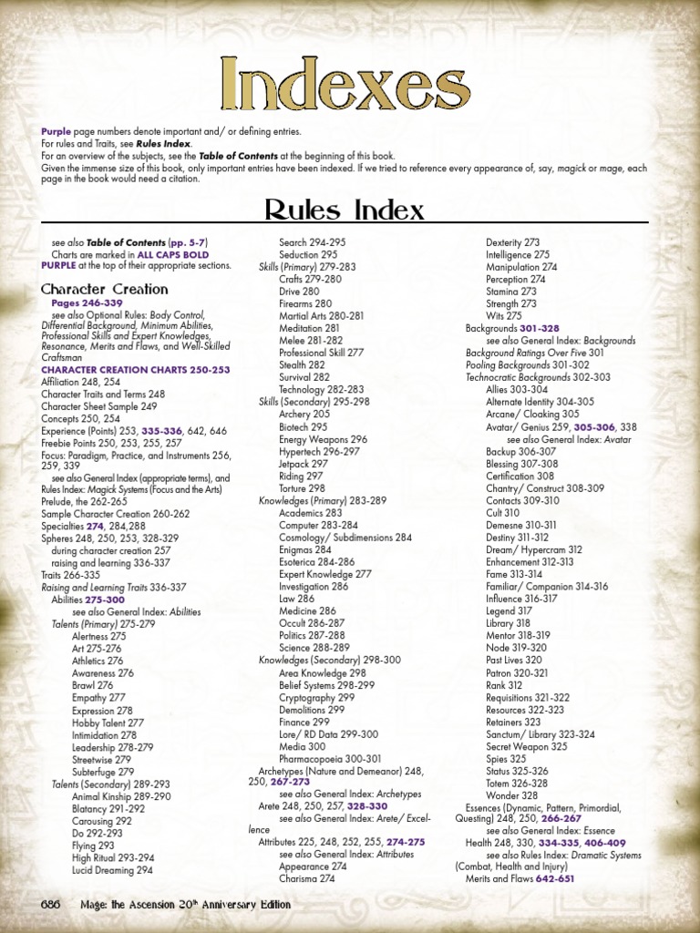 M20 Character Sheet Pdf