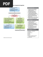 Code Blue Management SOP | PDF | Cardiopulmonary Resuscitation ...