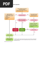 Algorithm-ACLS ACS 200806 1 | PDF | Myocardial Infarction | Medical ...