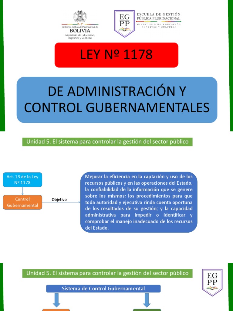 Presentacion LEY 1178 UNIDAD 5 | PDF | Auditoría | Planificación