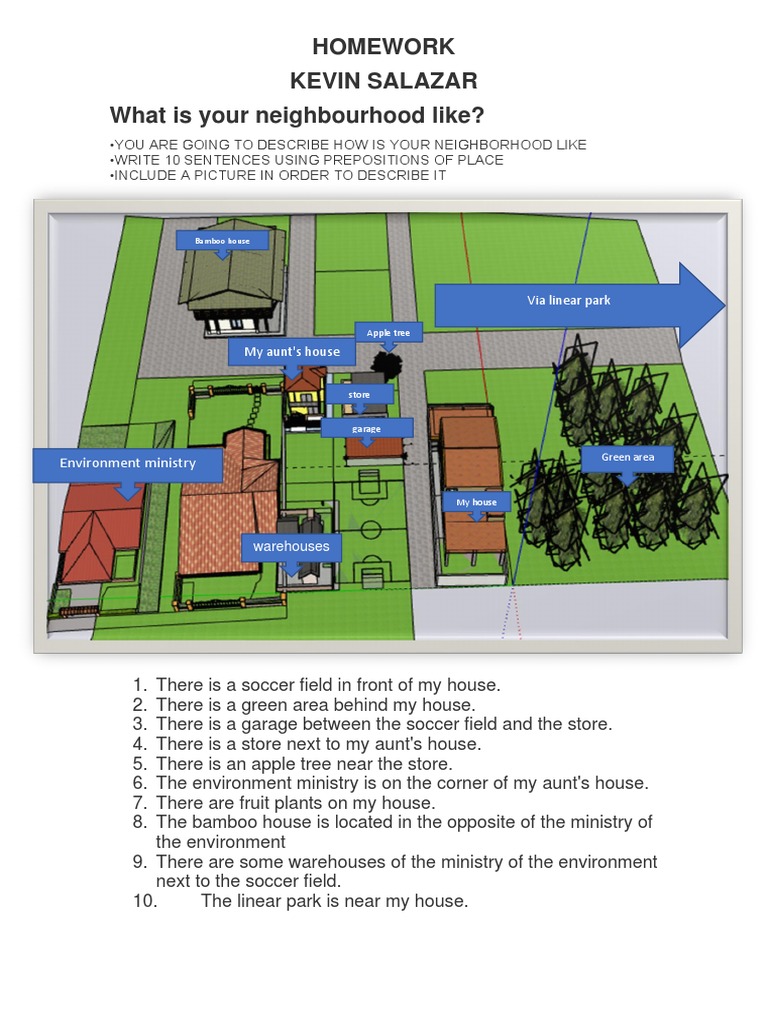 A Picture Description of My Neighborhood: Describing the Places and ...