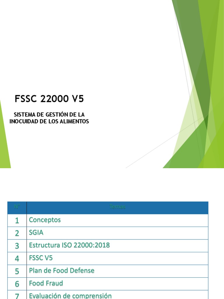 FSSC 22000 V5: Sistema de Gestión de La Inocuidad de Los Alimentos | PDF | Análisis de Riesgo y ...