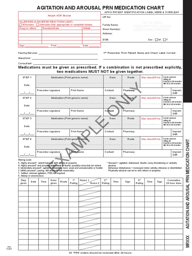 Agitation and Arousal PRN Chart | PDF | Medical Prescription | Pharmacy