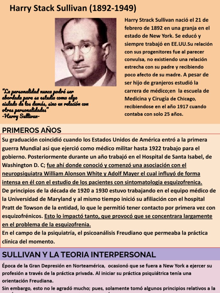 Harry Sullivan | PDF | Psicoanálisis | Psiquiatría