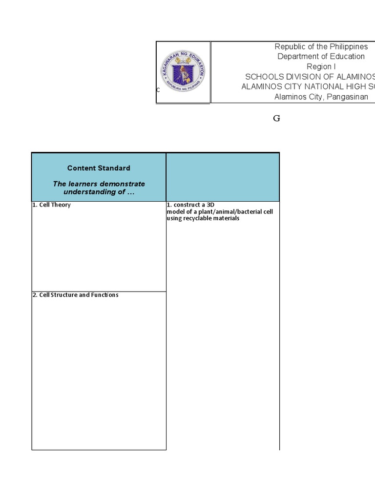 Melc Unpacking | PDF | Cell (Biology) | Enzyme