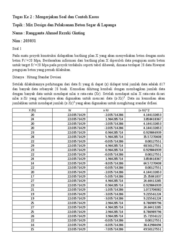 Perhitungan Mix Design Guide | PDF | Metode & Bahan Ajar
