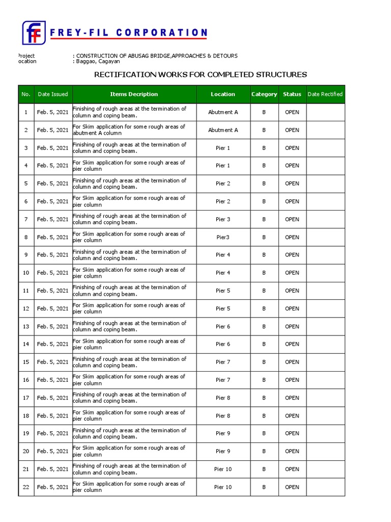 Abusag Bridge Rectification Works Report | PDF | Column | Structural ...