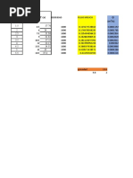 AWG Wire Chart, Aught, MCM Kcmil, US Inch, and Metric Wire Sizes | PDF ...
