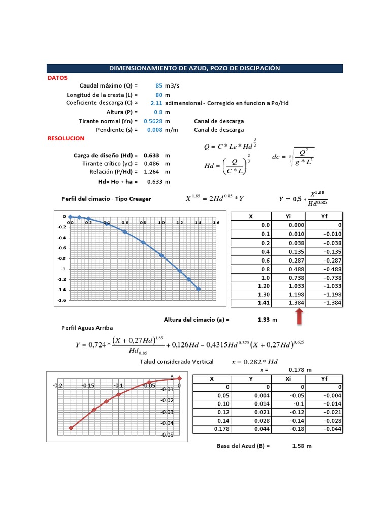 26 P. Derivadora - Ejer2 | PDF | Metrología | Ingeniería estructural