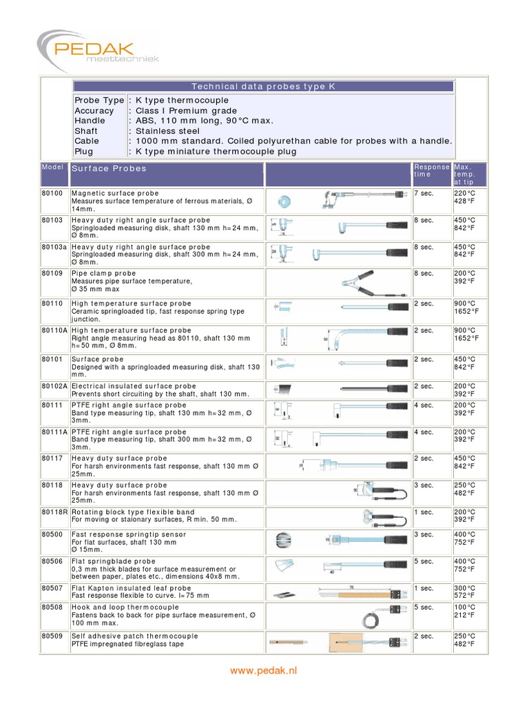 Technical Data Probes Datasheet | PDF | Thermocouple | Wire