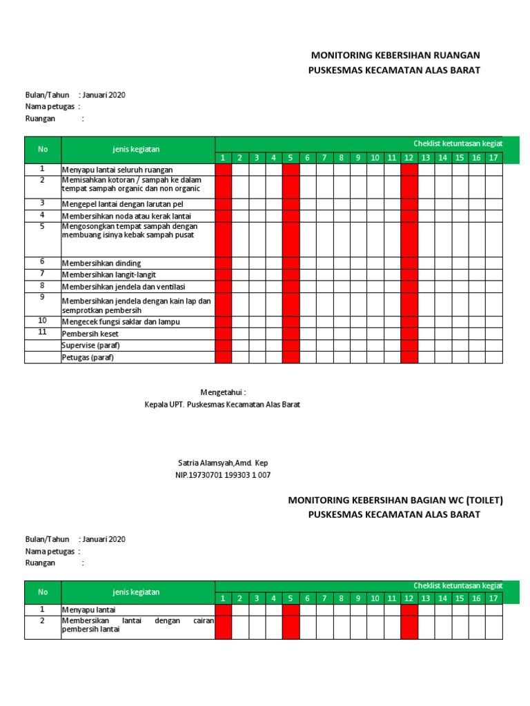 Monitoring Kebersihan Ruangan | PDF