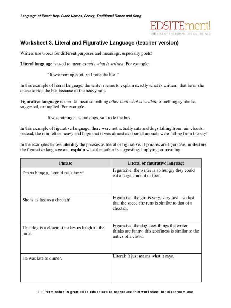 Worksheet3 Teacher Version | PDF | Languages