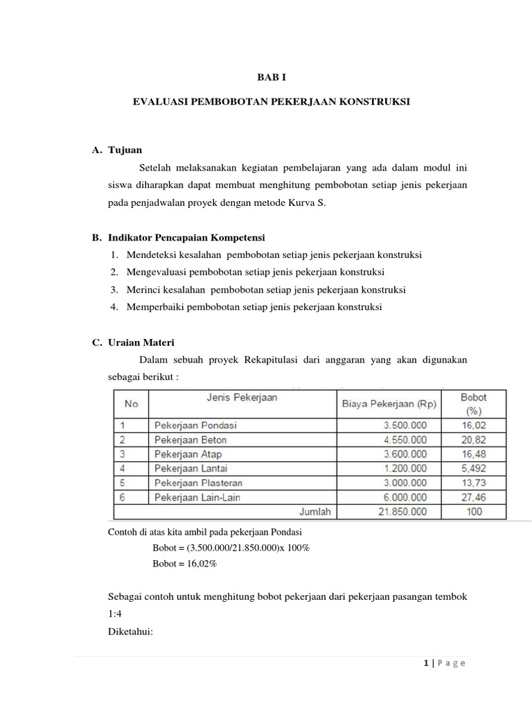 Contoh Punch List Konstruksi | PDF
