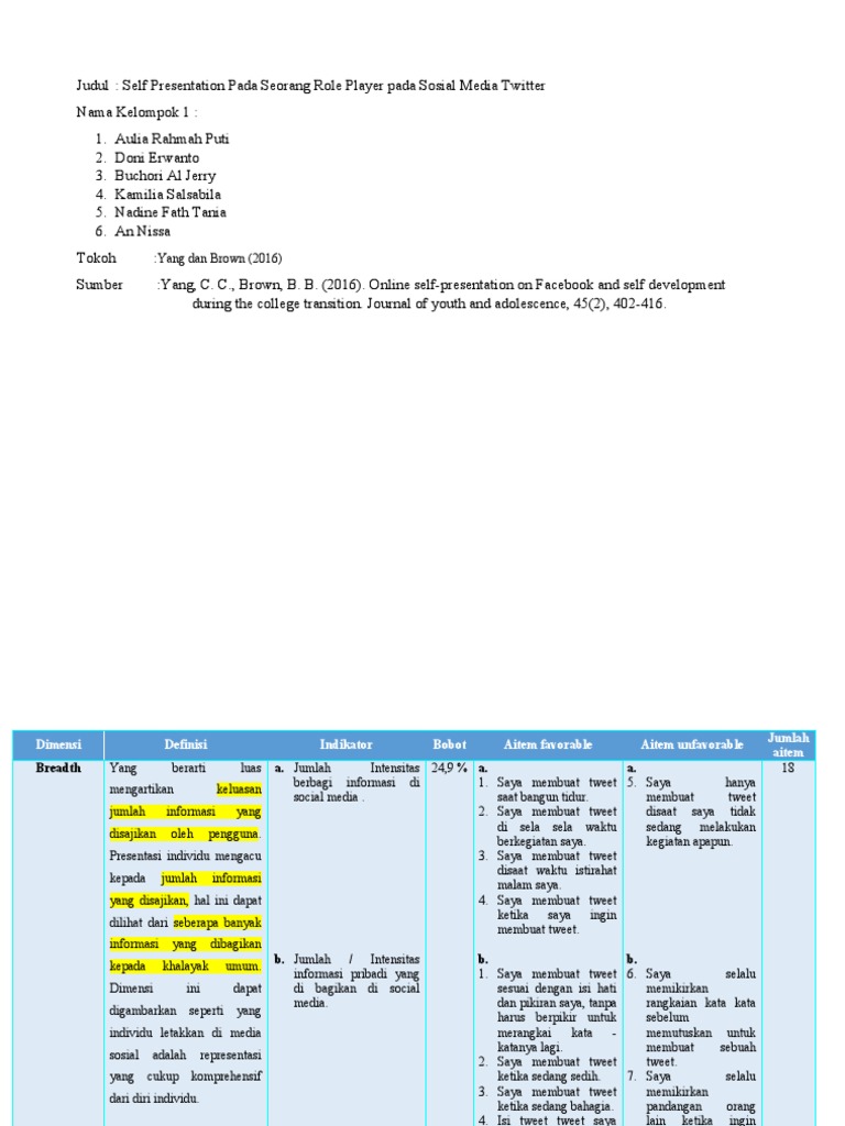 Kelompok 1 - Penyusunan Skala Dan Skor, Tabel CVR & Blueprint | PDF