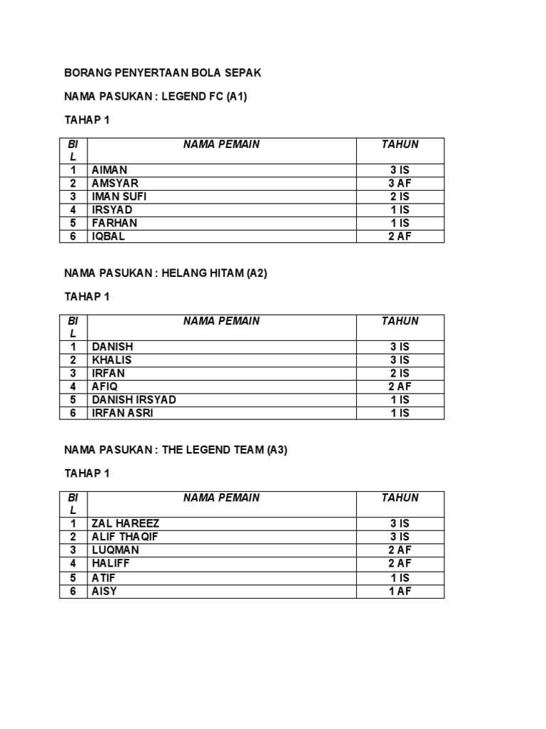 Borang Penyertaan Bola Sepak Pdf